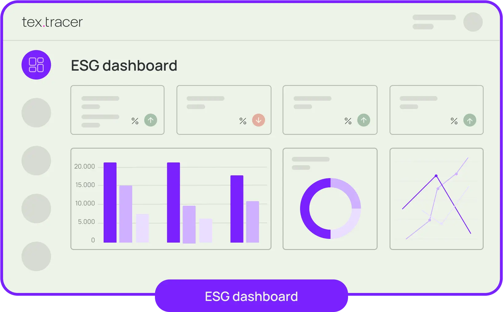 Providing ESG dashboarding on our platform | tex.tracer